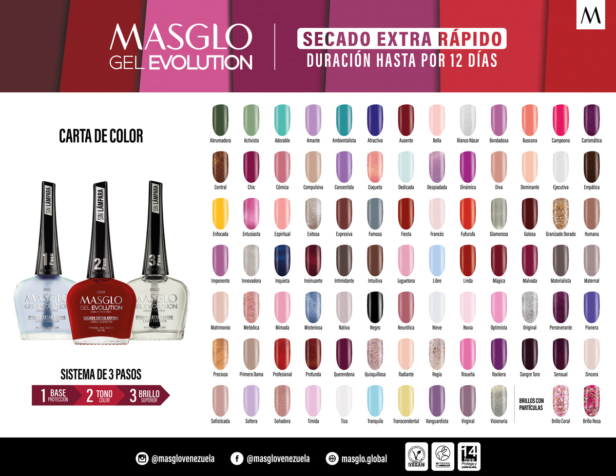 CATÁLOGO VENEZUELA – Masglo Global